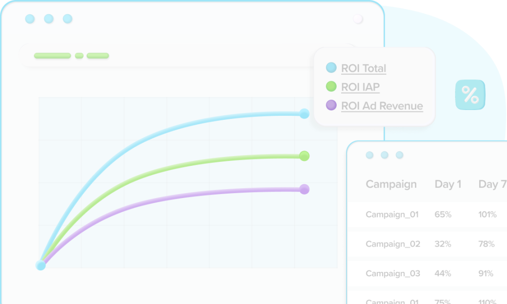 Tenjin | All-in-one Growth Analytics Suite